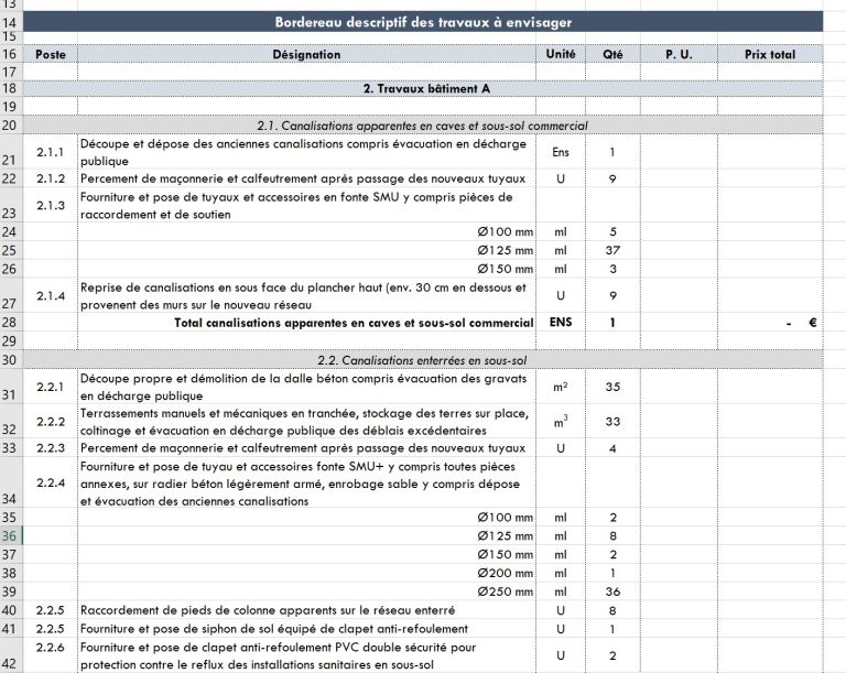 Appel d'offres - Cahier des charges et analyse des offres - MOE